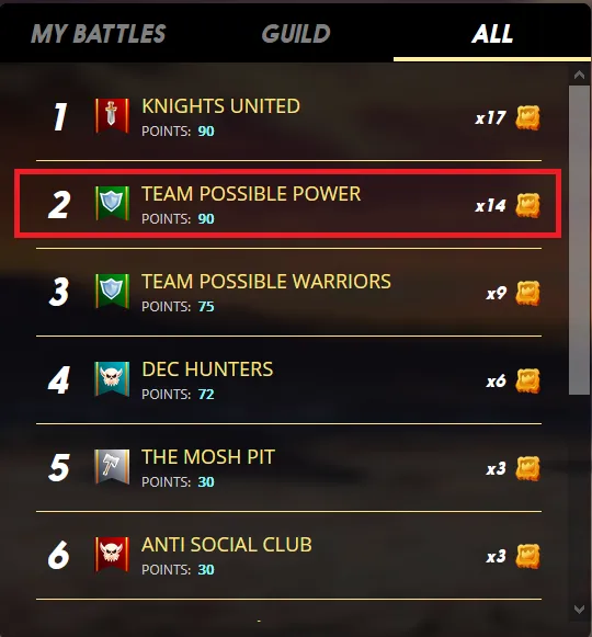 Splinterlands - Introduction to Brawls