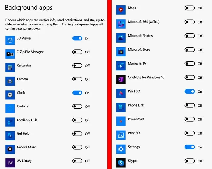 Understanding how background apps slow down your computer!