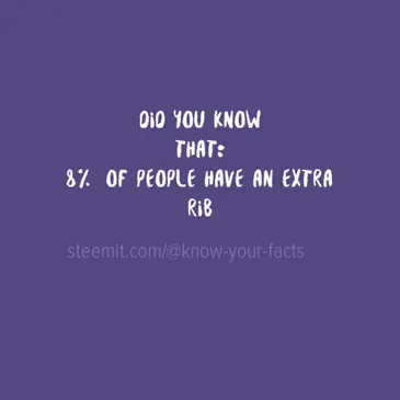 Know Your Facts #2014