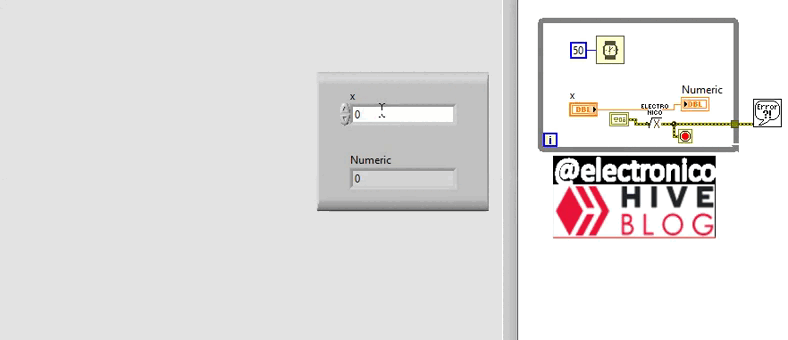 Error handling in LabView