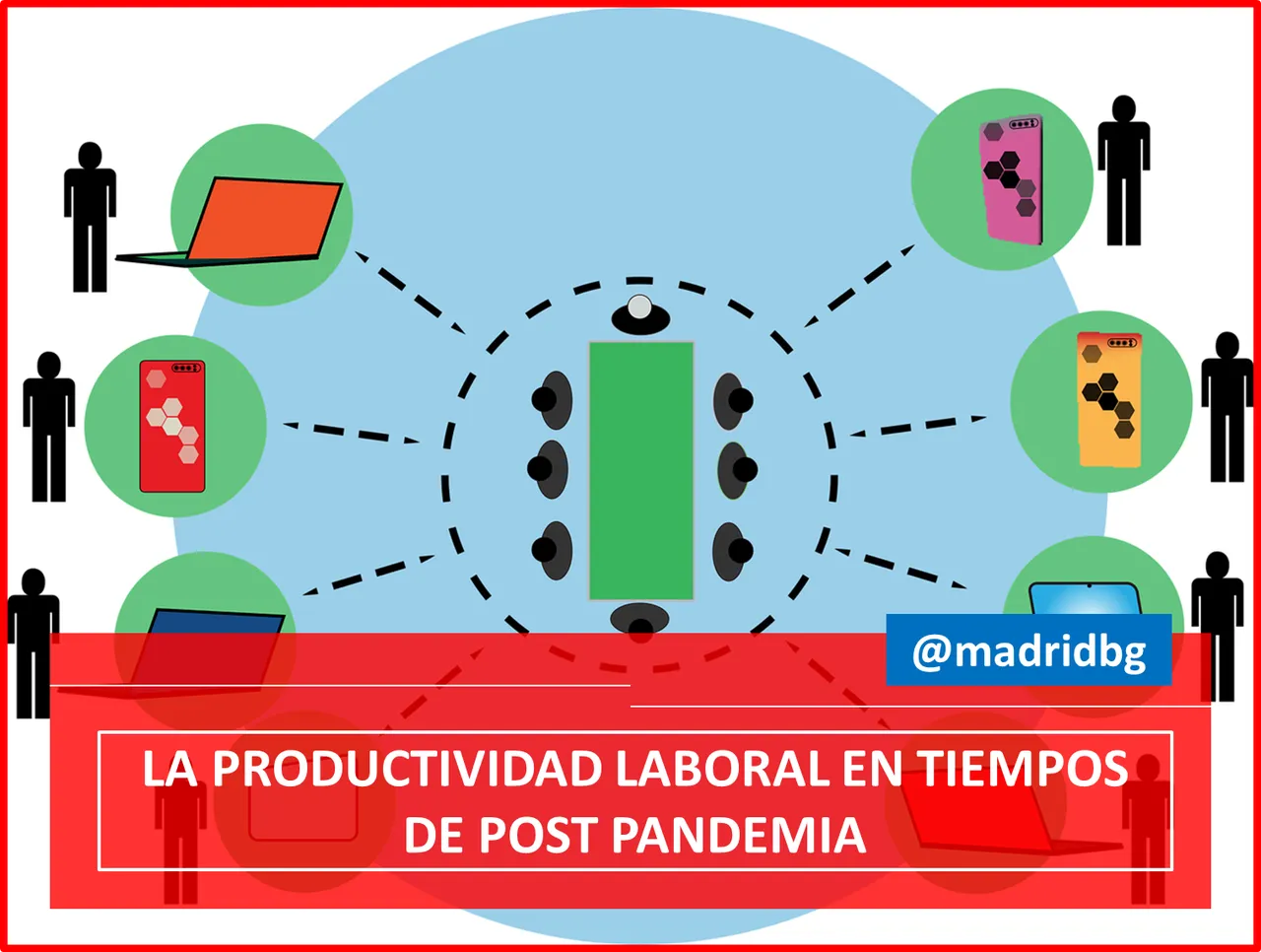 LA PRODUCTIVIDAD LABORAL EN TIEMPOS DE POST PANDEMIA