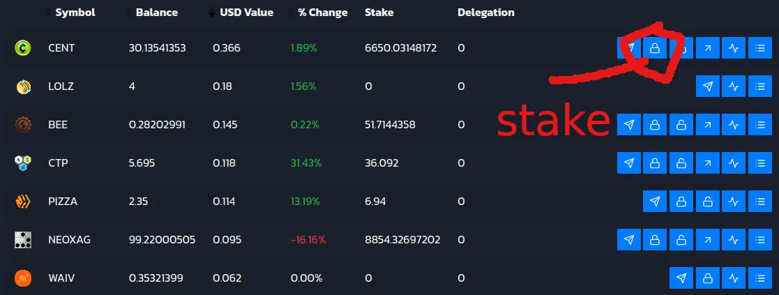 What are Hive Engine Tokens?