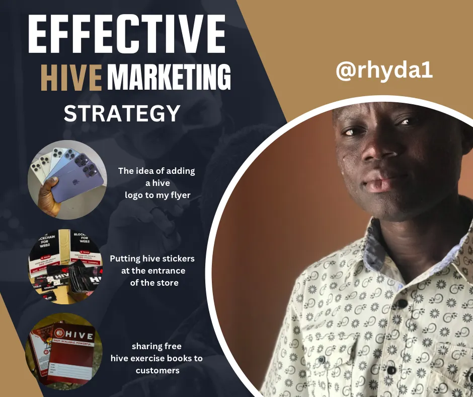 Effective Hive Marketing Strategies