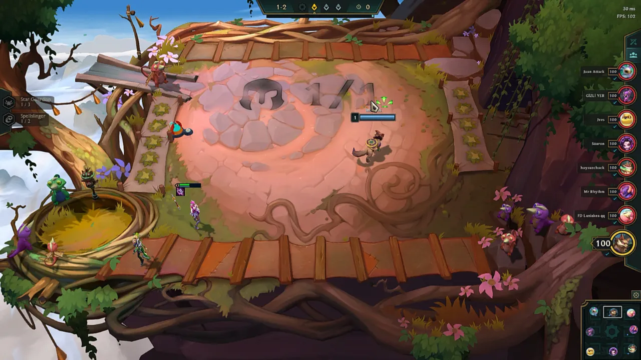 What is TFT? Extended Guide For Beginners