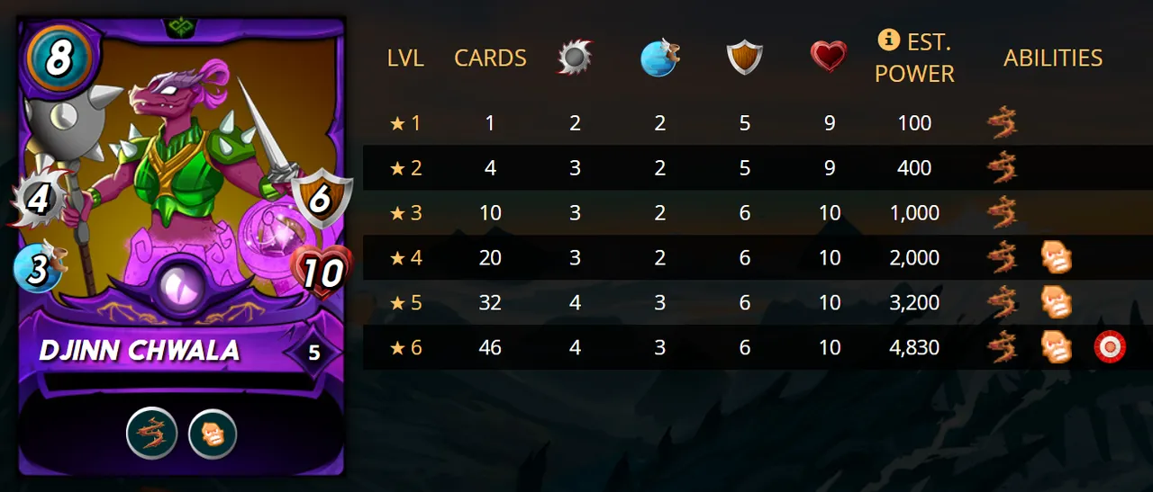 The STRONGEST DRAGON-EARTH COMBO: Amazing GOBLIN PSYCHIC with QUEEN...