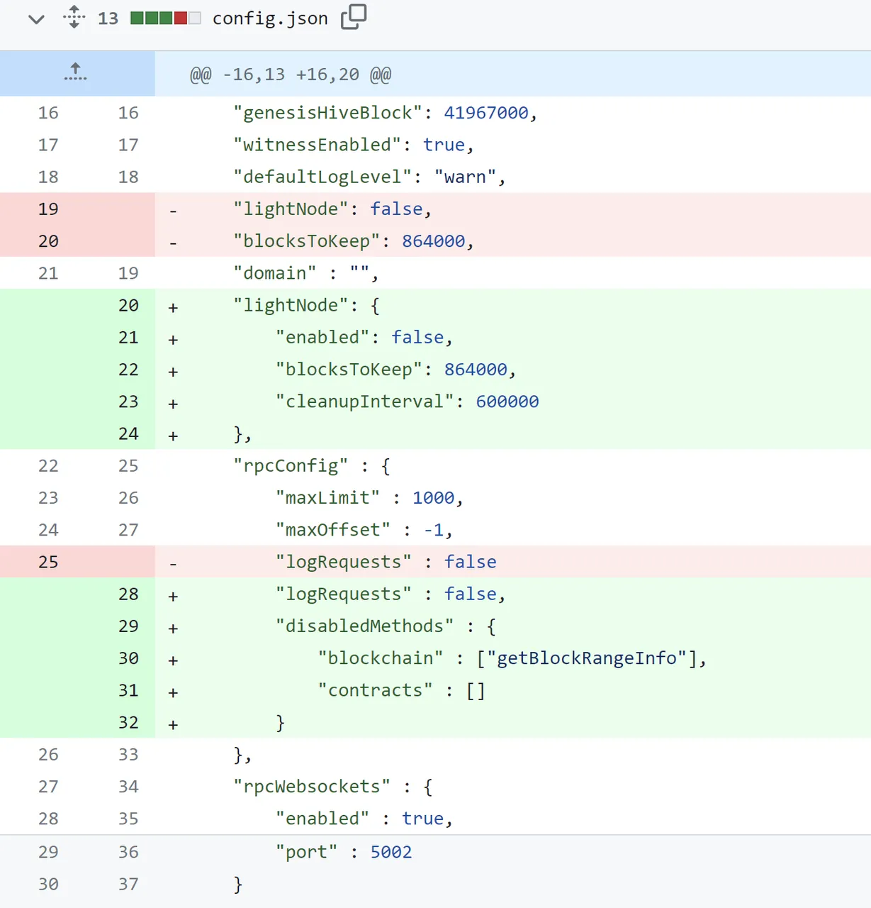 Hive-Engine Witness Node, upgrade to v1.9.0