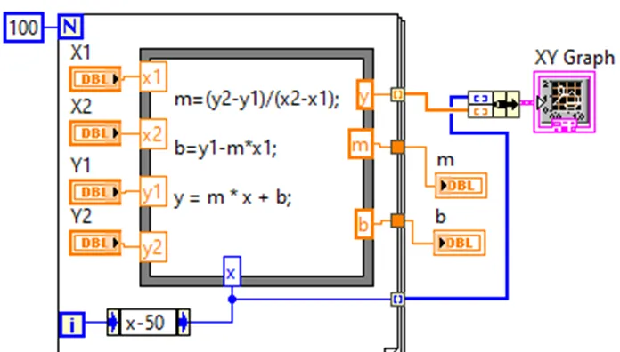 LabView: Using Formulas EN/ES