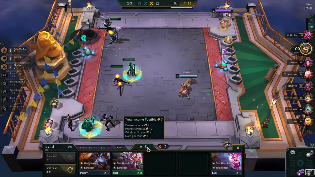 What is TFT? Extended Guide For Beginners