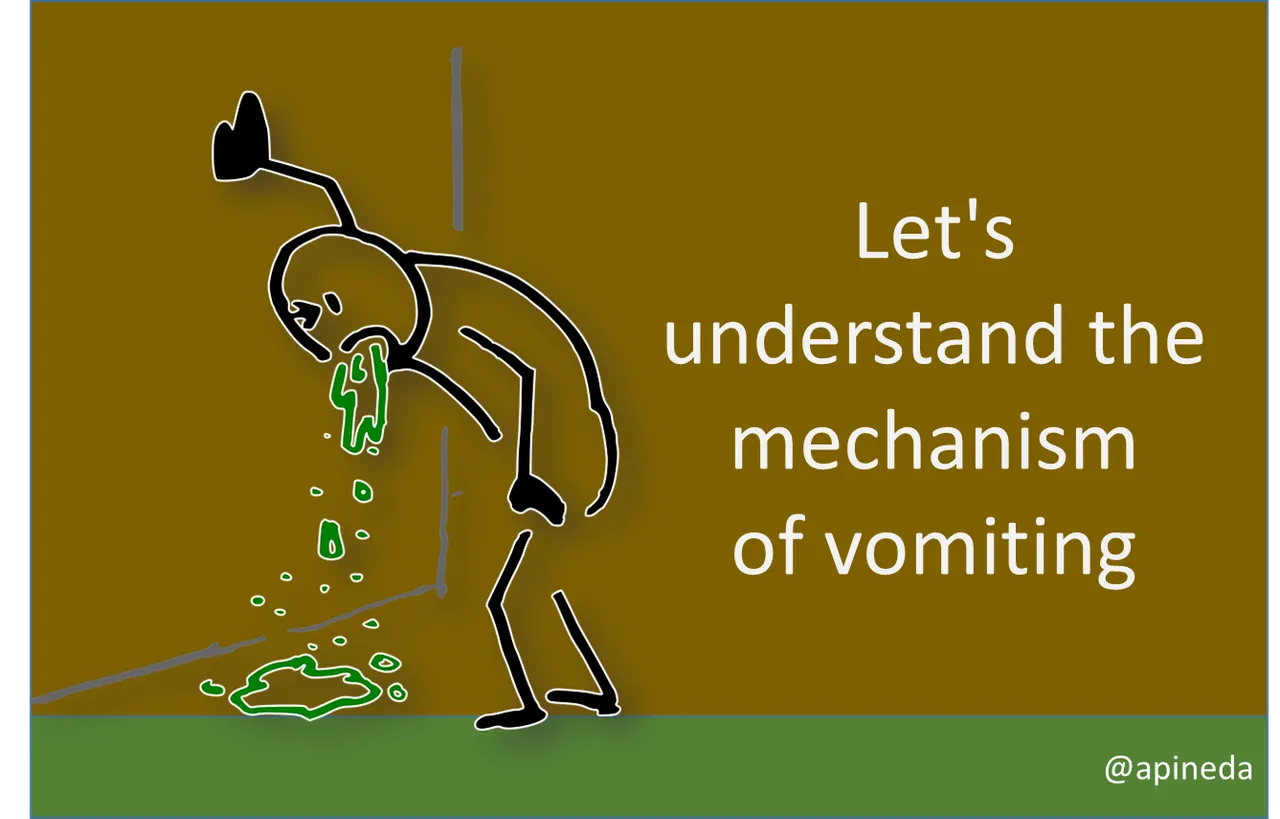 Let's understand the mechanism of vomiting
