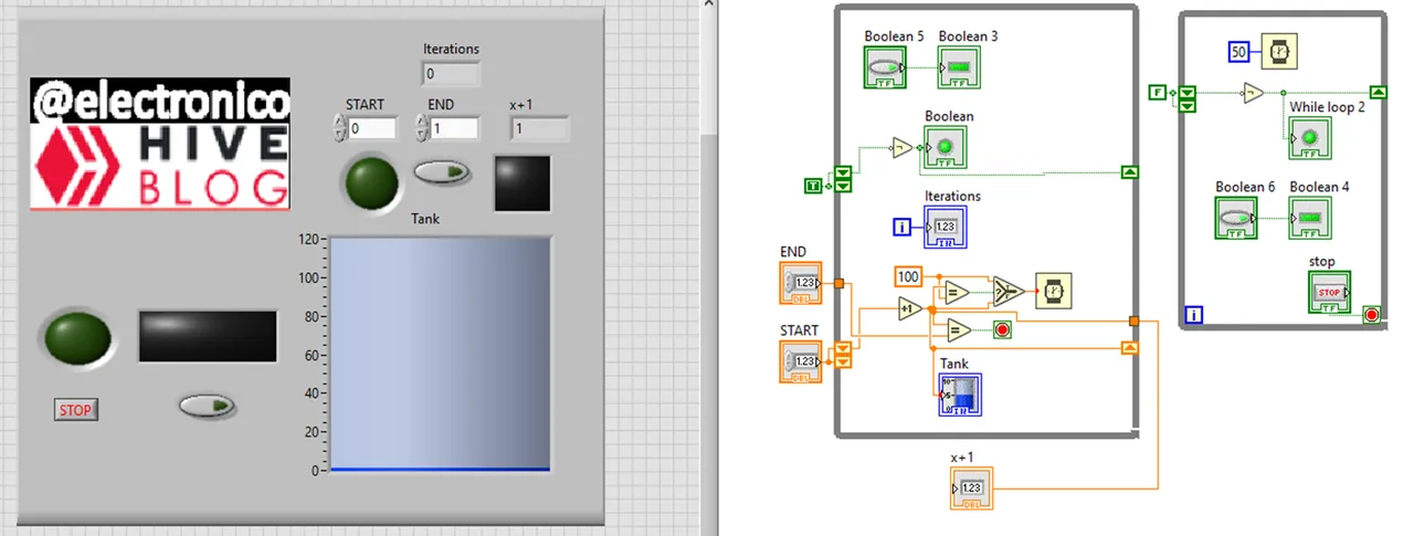 LabView Structures: While Loop EN/ES