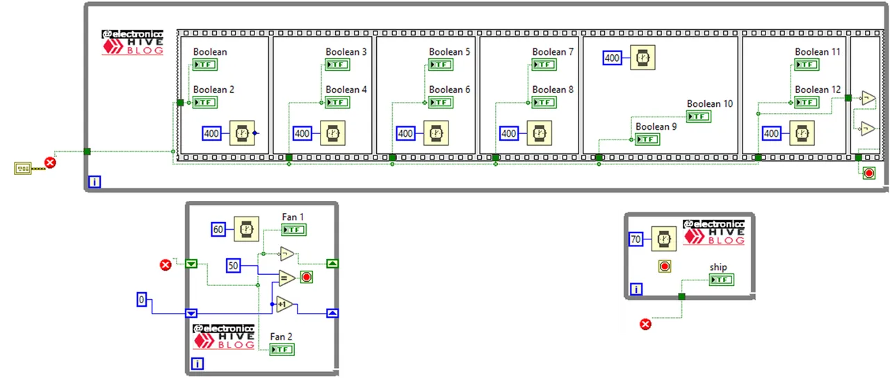 Error Cluster Flow Program Control Labview Enes 