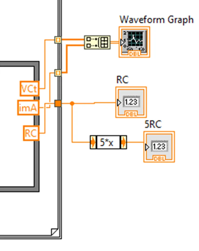 Labview Simulating Rc Circuit Behavior En Es