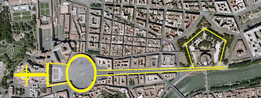 Pope Paul VI Audience Hall: Snake Bite in Vatican City + St. Pete...