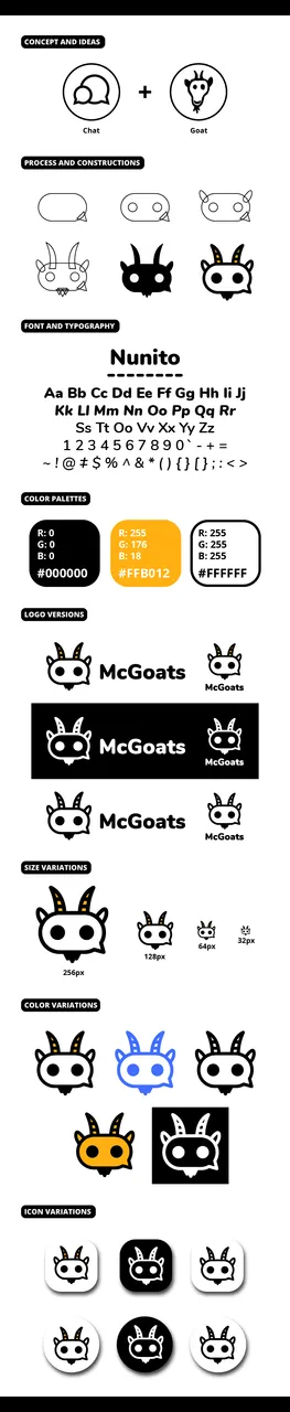Logo Design Proposal for McGoats [Reposting]