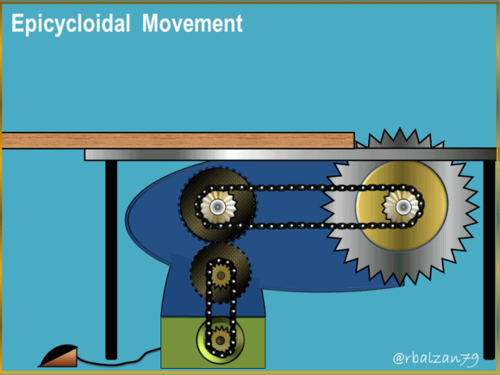Gridcoin SBI & STEM contest #18 - Nominate a STEM/GRC/BOINC post an...