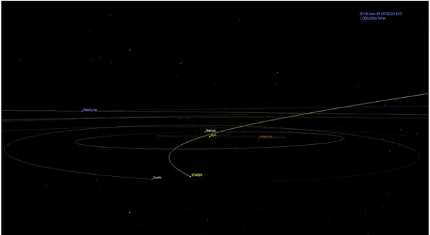 NASA warned about approaching the Earth asteroid the size of a skys...