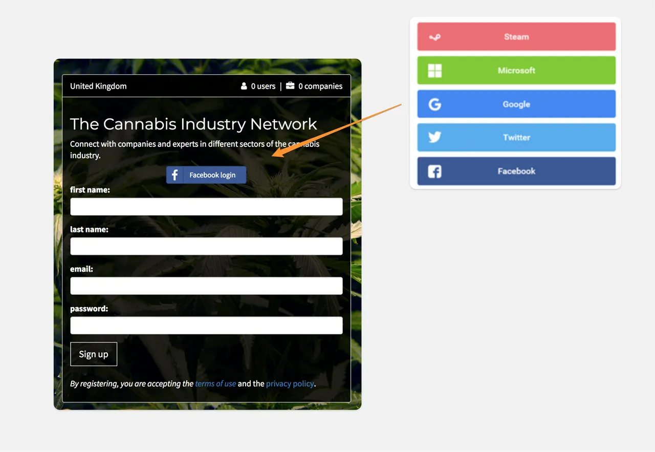 Multiple sign up & Sign in methods