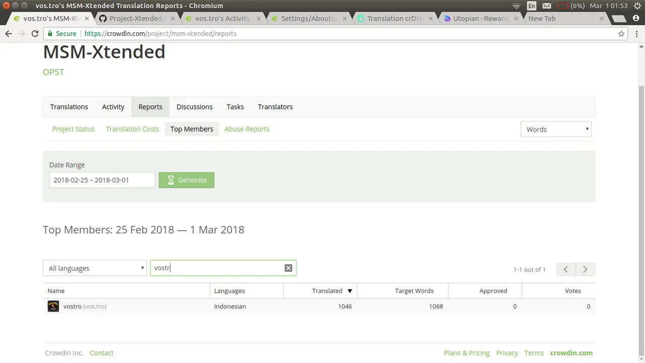 Translation MSM-Xtended Into Indonesia [1046]