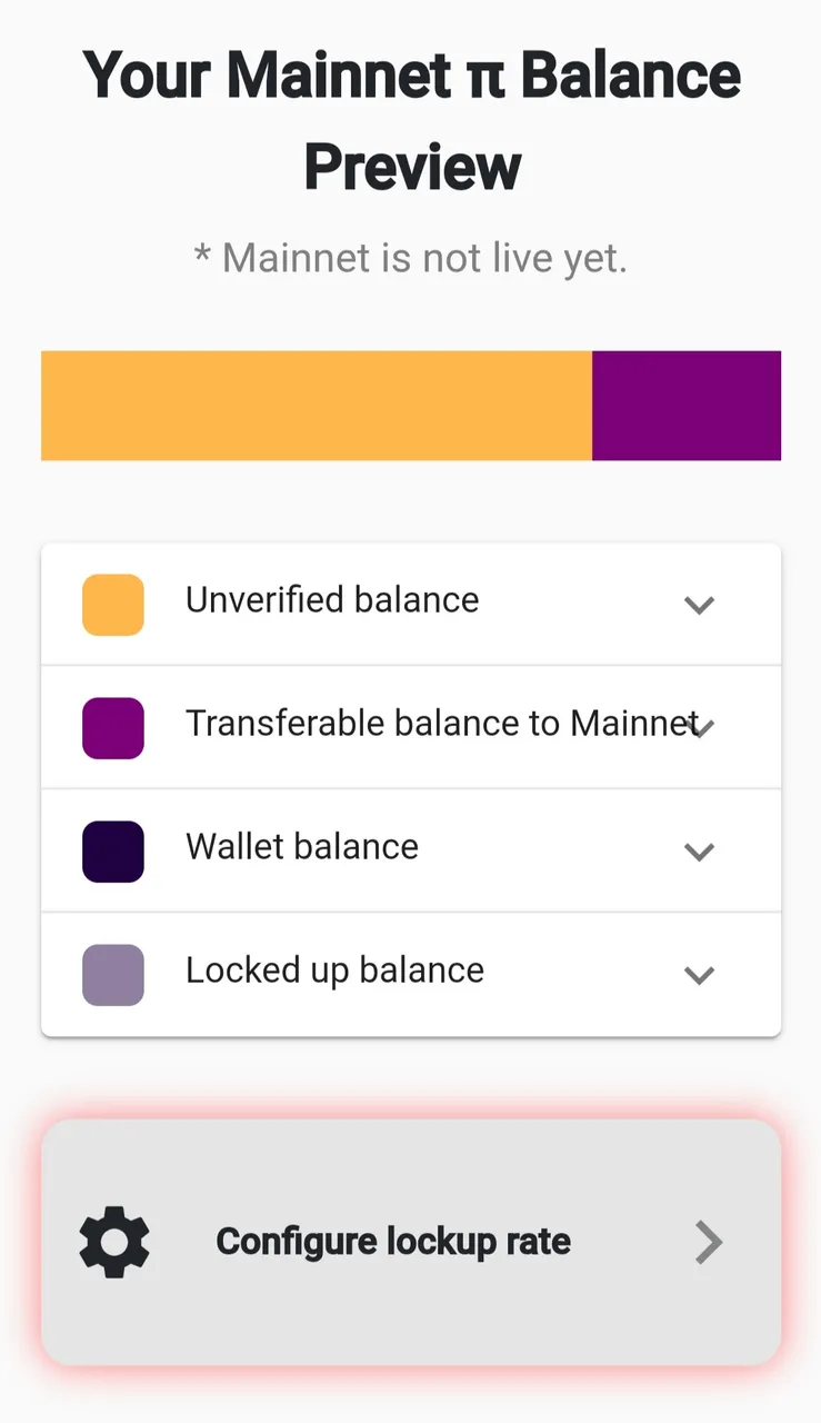 Pi network unverified balance and lock up announcements before thei...