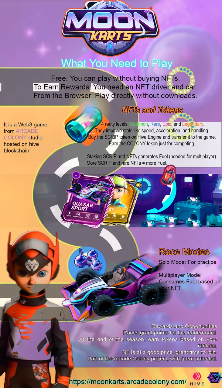 MOON KARTS INFOGRAPHIC🎨 [Eng/Esp]