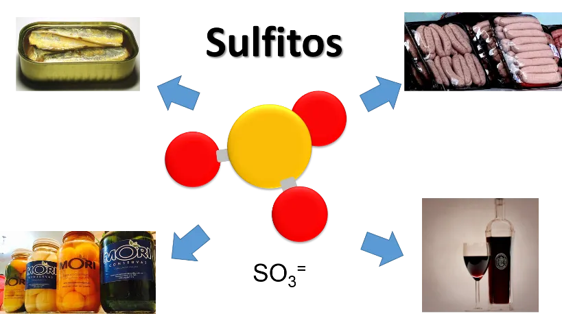 Sulfitos en los alimentos