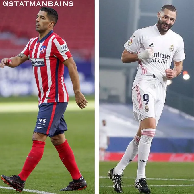Luis Suarez Vs Karim Benzema