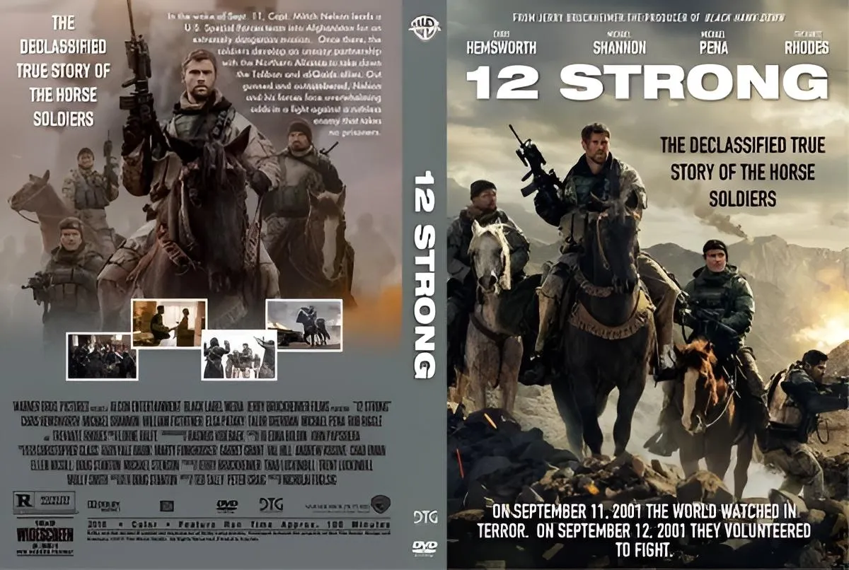 12 Strong Film Review - 12 American Horsemen VS Thousands of Taliba...