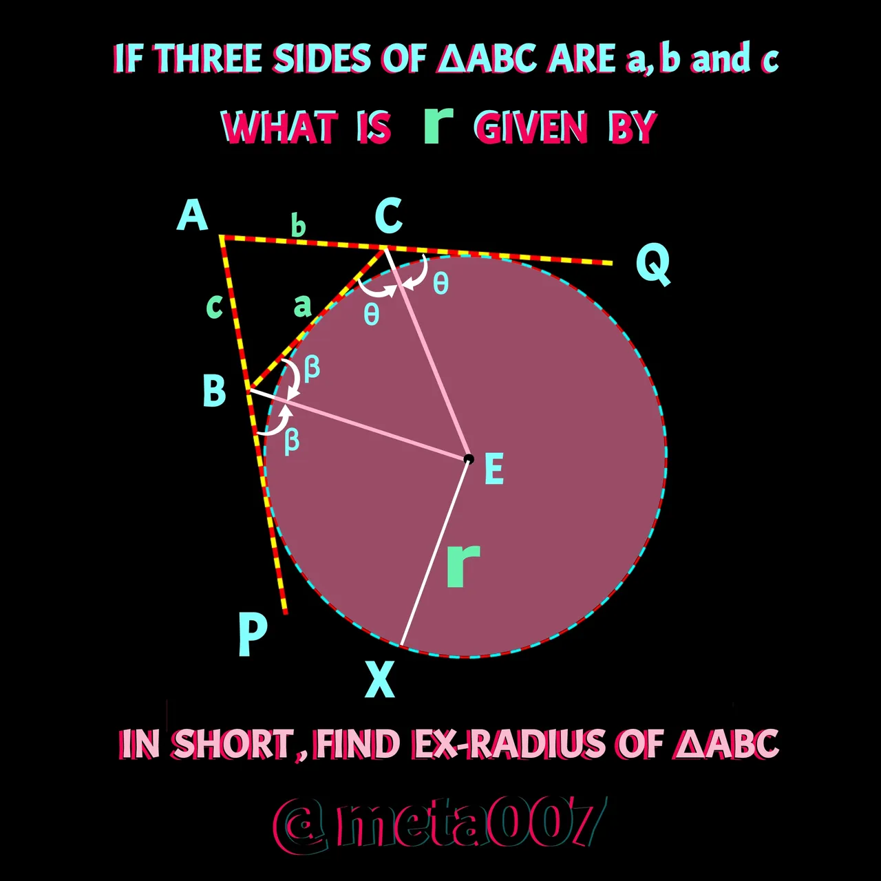 Finding Radius of Ex-circle Of a Triangle.