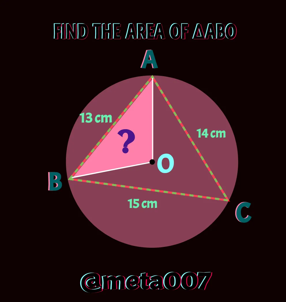 Finding Area of Triangle Inside a Triangle made by Two Cir-cum-raid...