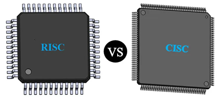 [ESP/ENG] Microcontroladores RISC vs. CISC: Diferencias y Aplicacio...