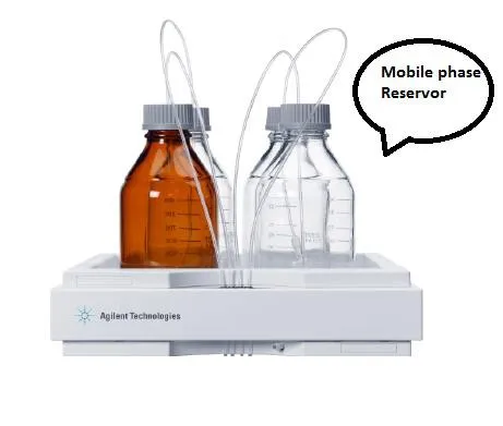 Liquid Chromatography ( HPLC) Daily Routine maintenance