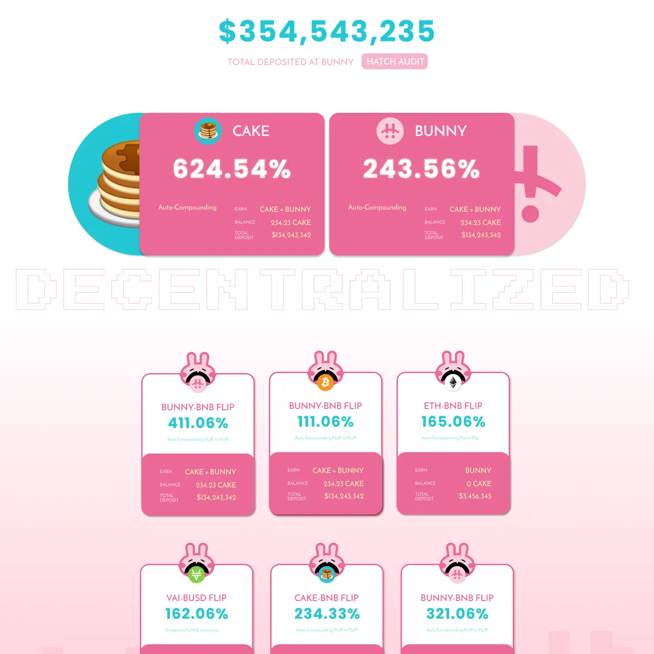 Pancakebunny Redesign