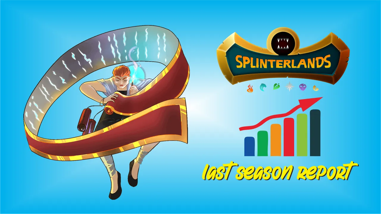 # What's Your Report Card? - Splinter Stats Season 59 Report Card