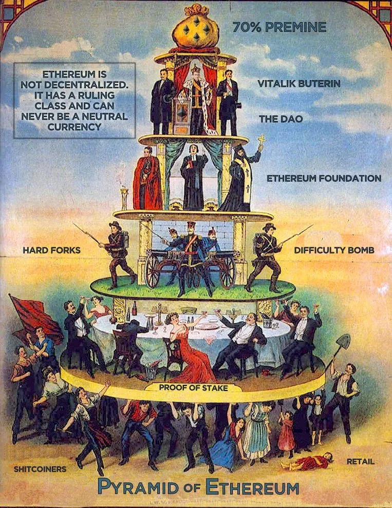 Ethereum and the path of centralization (EN/ESP)