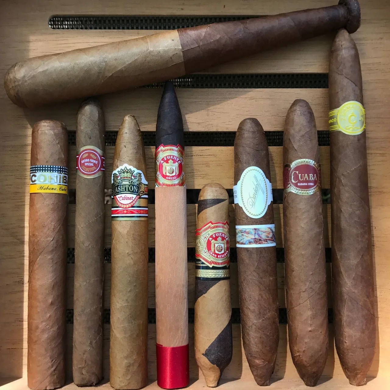 Cigar Shapes - A "Simple" Guide