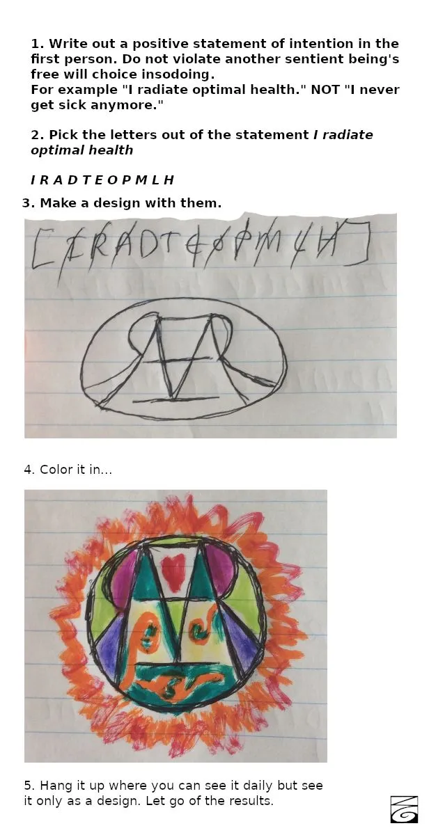 How to Make a Sigil Talisman From Scratch & Talisman Activation