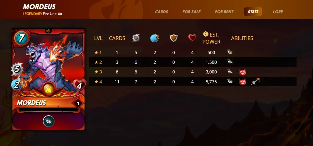 A merciless attack, meet Mordeus