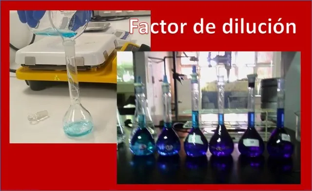 Factor de dilución. ¿Qué es y cómo se determina?