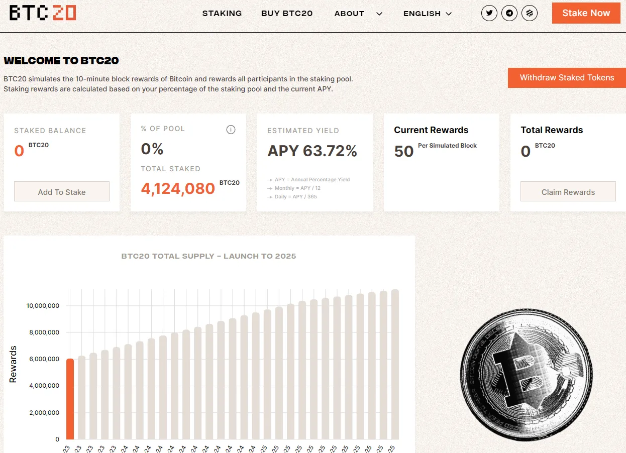 BTC20 Surges 600% at launch