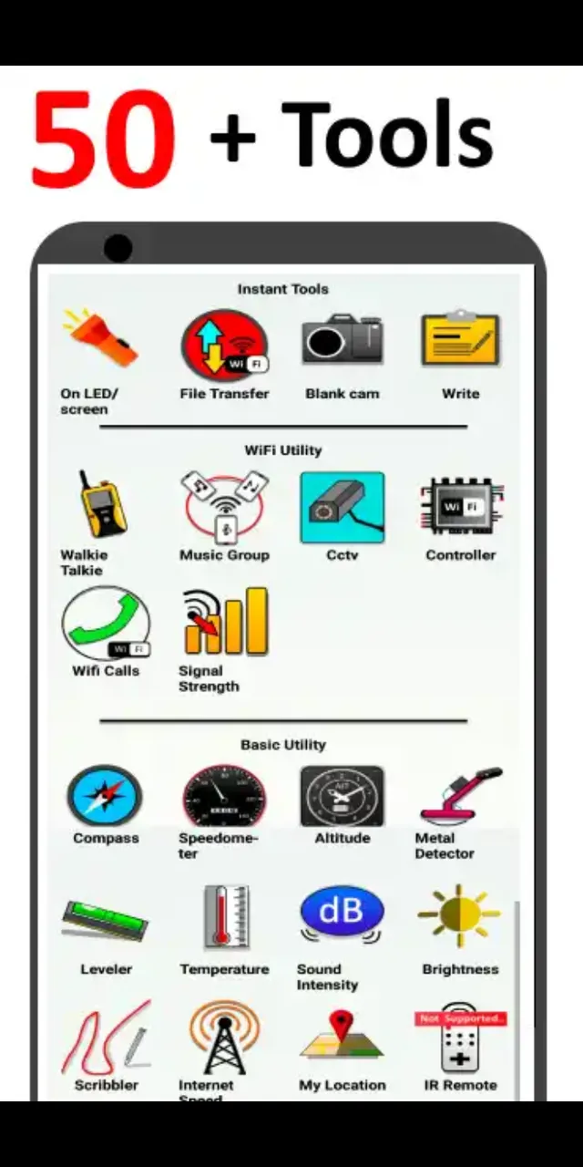 All tools - 50+ multi Utility tools in one App