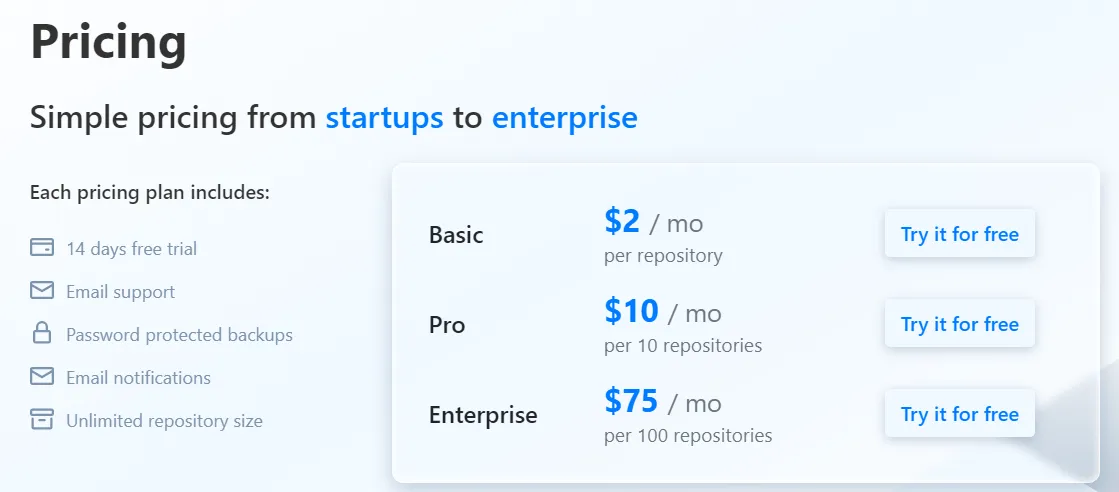 Repository Backup Service For GitHub With https://cloudback.it