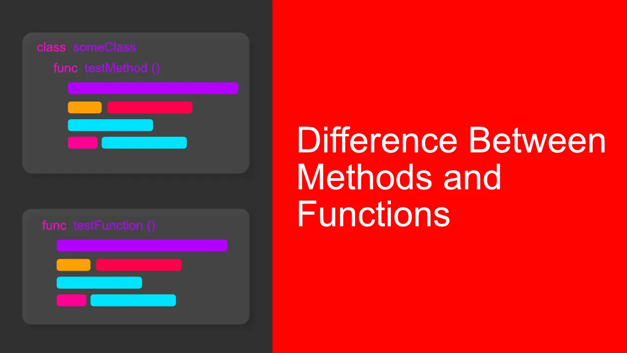 The difference between a method and a function - Coding Basics