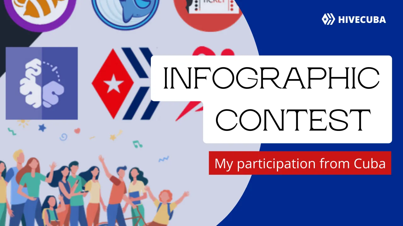[Eng-Esp] Infographic Contest: My participation from Cuba