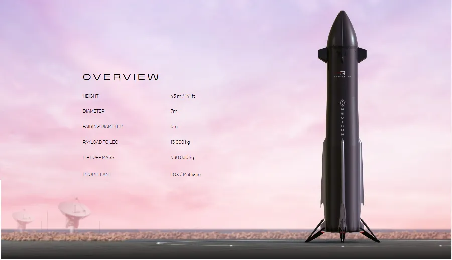 The largest composite rocket ever built