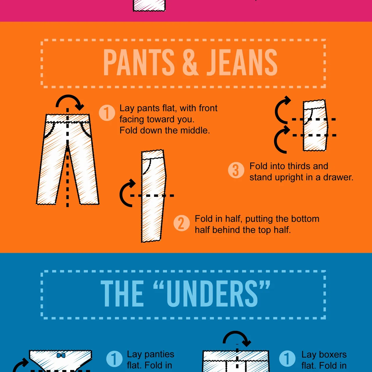 How to Fold Clothes