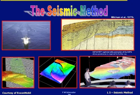 Seismic Methods: Introduction to the Technique of Seismic Methods o...