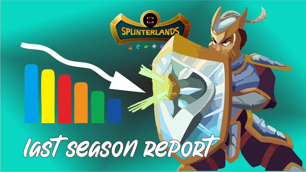 # Adapt to and compete in the new league environment. - Splinter St...