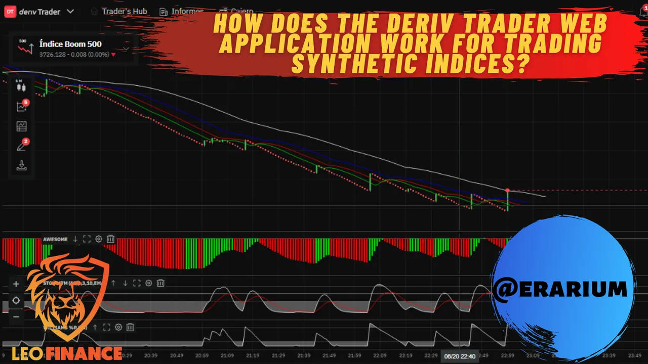 How does the Deriv Trader Web application work for trading Syntheti...