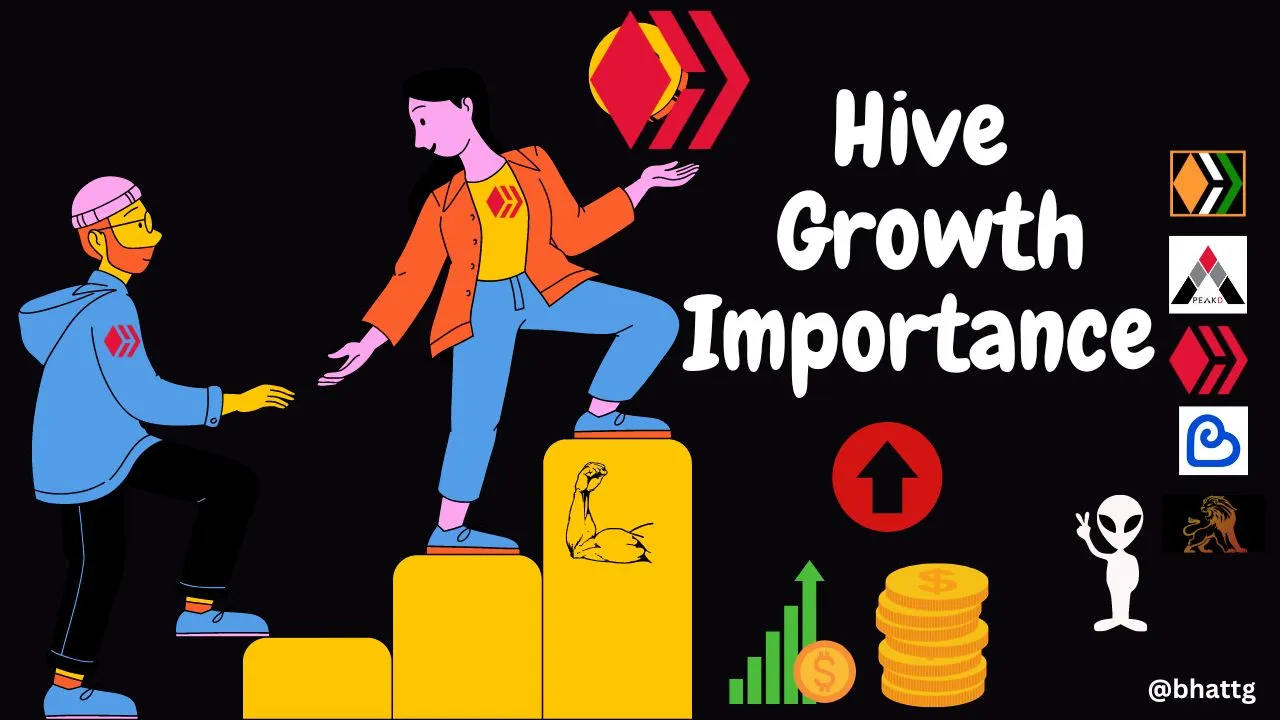 Hive Growth Importance...