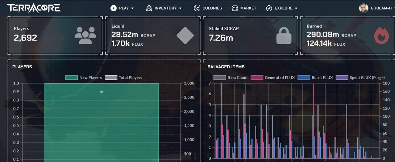 Start Your Strategic Journey with Terracore